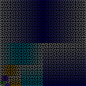 Exploring Fractal Geometry: Peano Curve, Hilbert Curve, Koch Curve, and ...