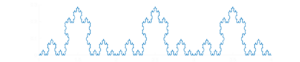 Exploring Fractal Geometry: Peano Curve, Hilbert Curve, Koch Curve, and ...