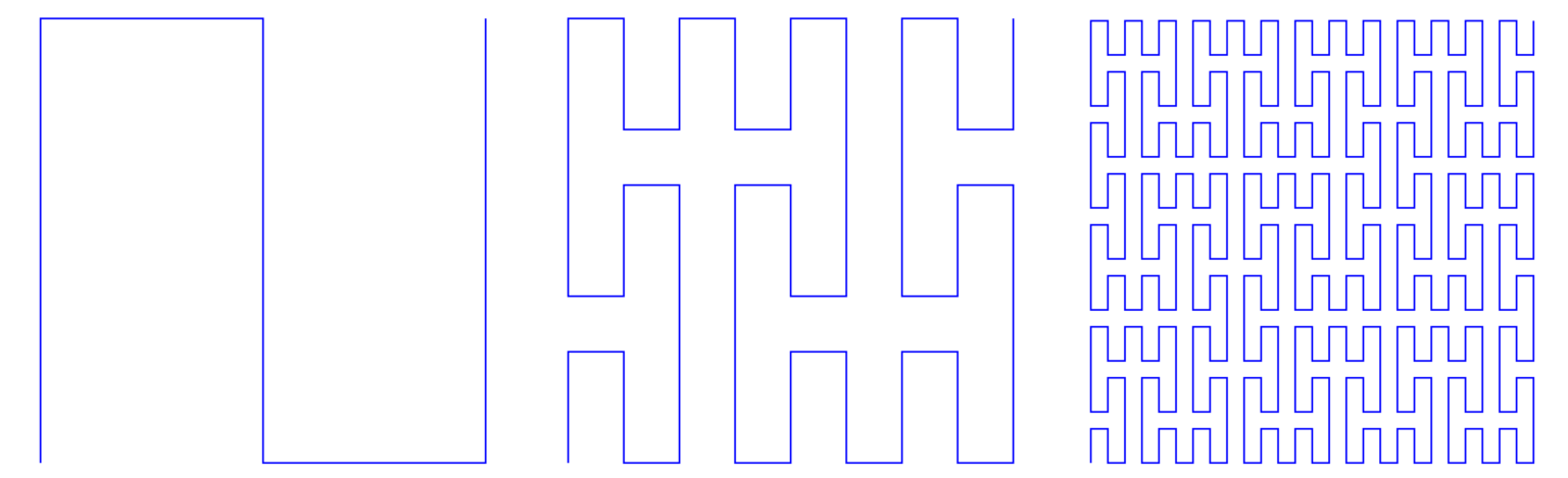 Exploring Fractal Geometry Peano Curve Hilbert Curve Koch Curve And Their Applications